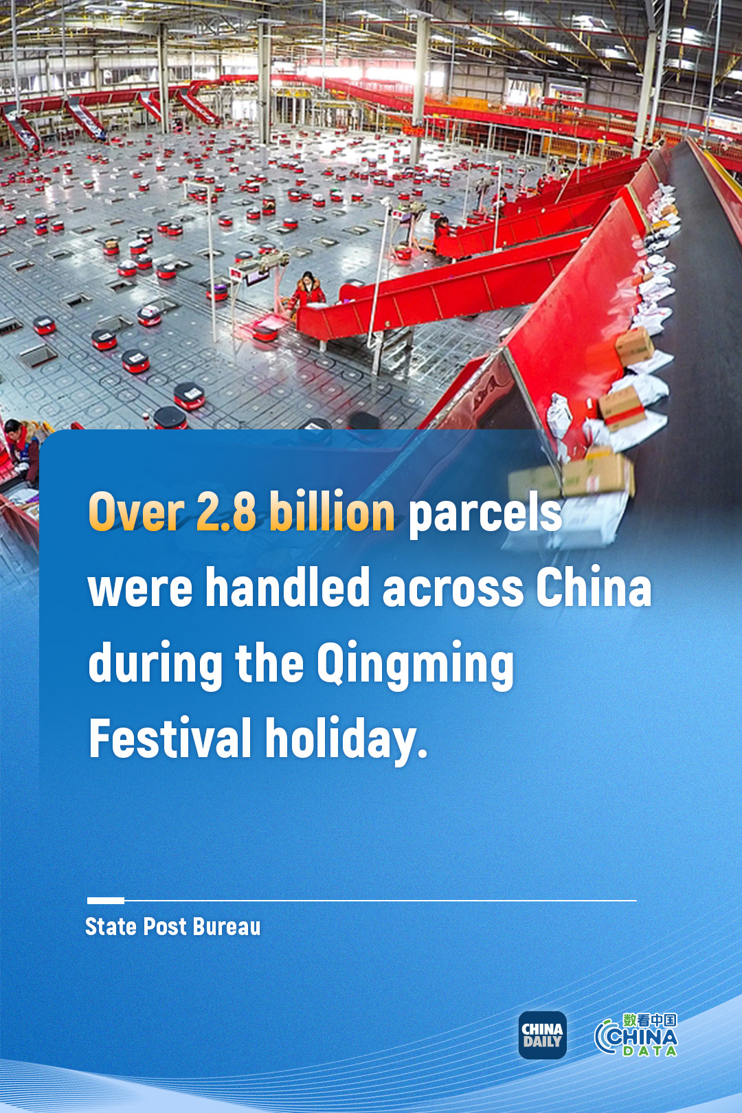 China's consumption booms during Qingming Festival holiday_National_The ...
