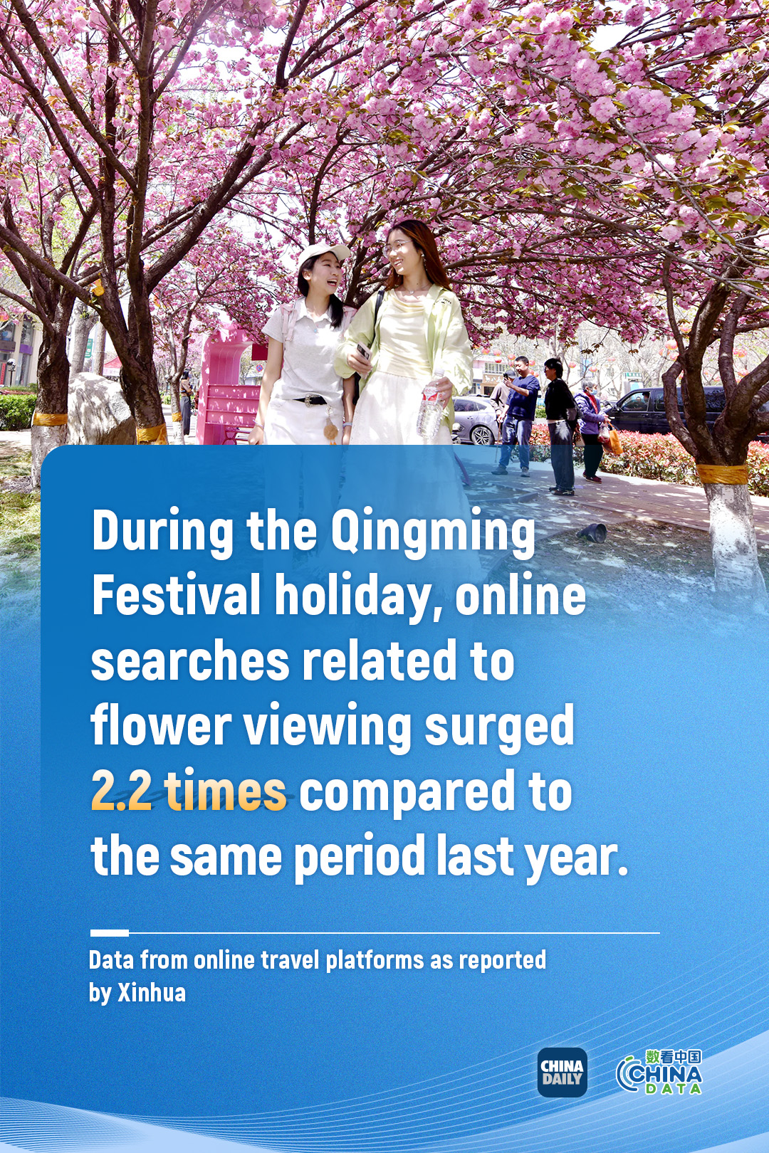 China's consumption booms during Qingming Festival holiday_National_The ...