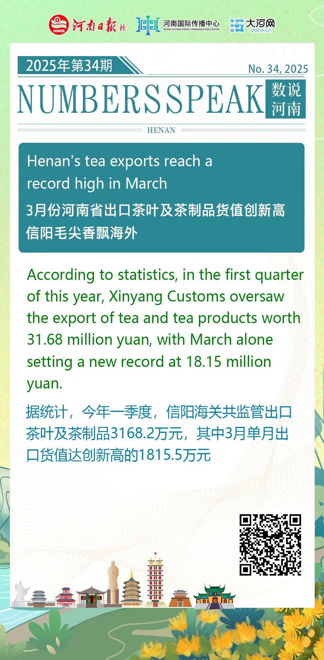 Henan's tea exports reach a record high in March_Local_The People’s ...